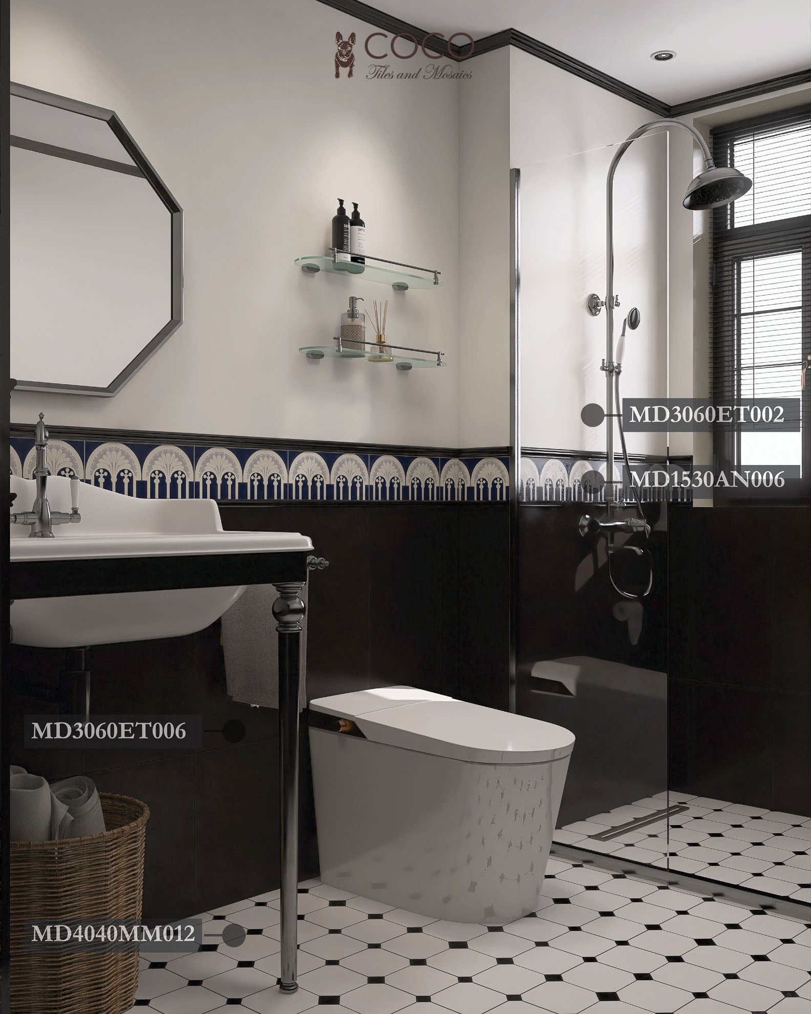 Metro Muse Gallery – COCO Tiles and Mosaics