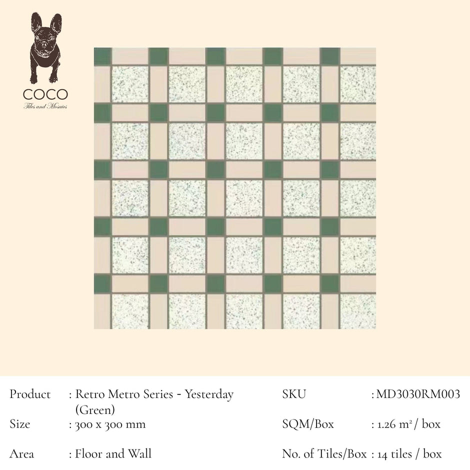 Decorative Ceramic Tiles For Sale – Retro Metro: CoCo Tiles and Mosaics ...